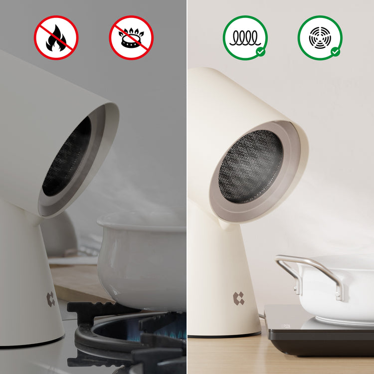 Ciarra HOOD TO GO Portable Mini Desktop Cooker Hood Ivory Mist – Ciarra ...